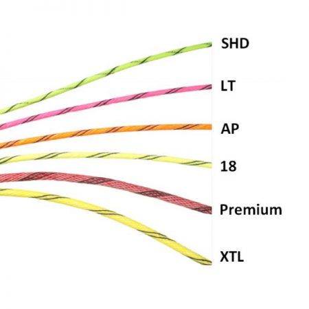 CORDÓN DETONANTE – Explosivos dinamex